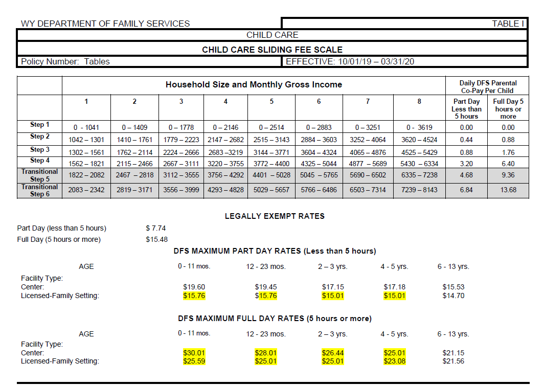 Child Care Subsidy Policy Manual | Wyoming Department of Family Services