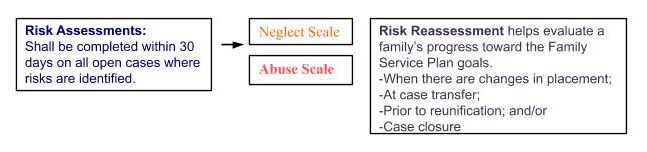 Protective and Juvenile Services Manual | Wyoming Department of Family ...